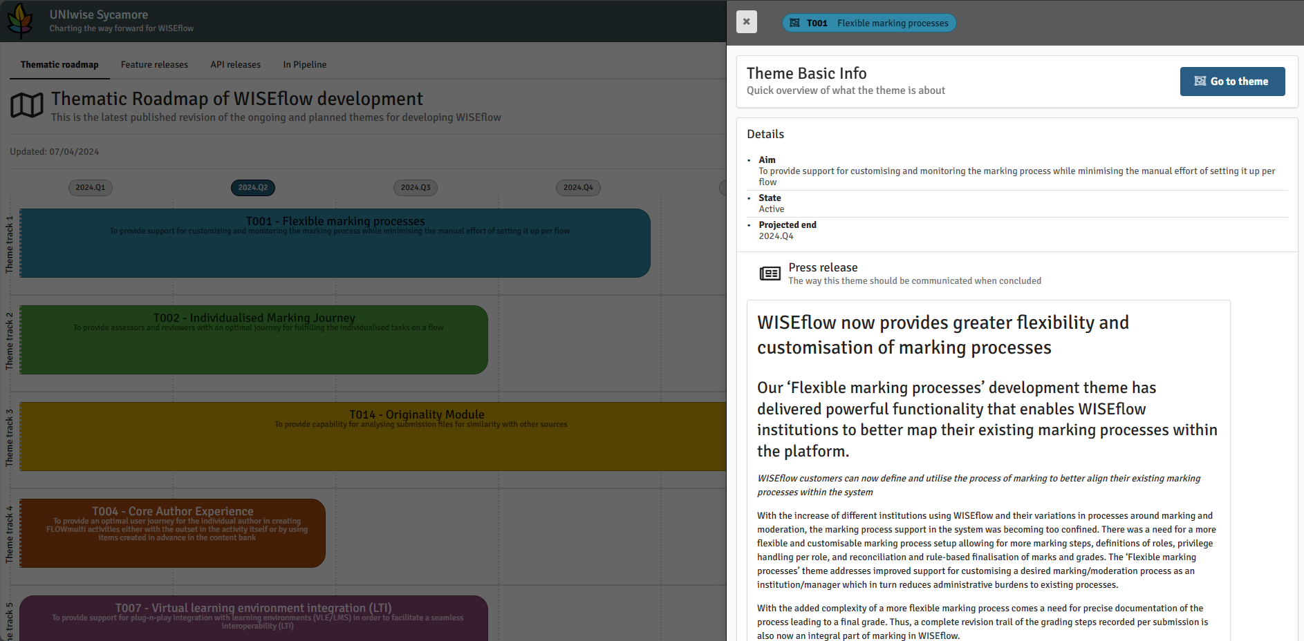 SYCAmore: WISEflow's Development Roadmap
